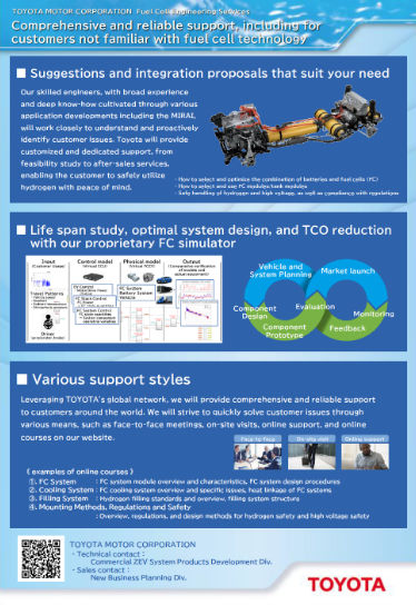 TOYOTA fuelcells | Technology