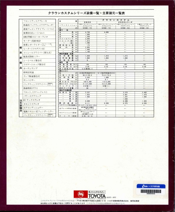 60005046 Crown Custom 5th