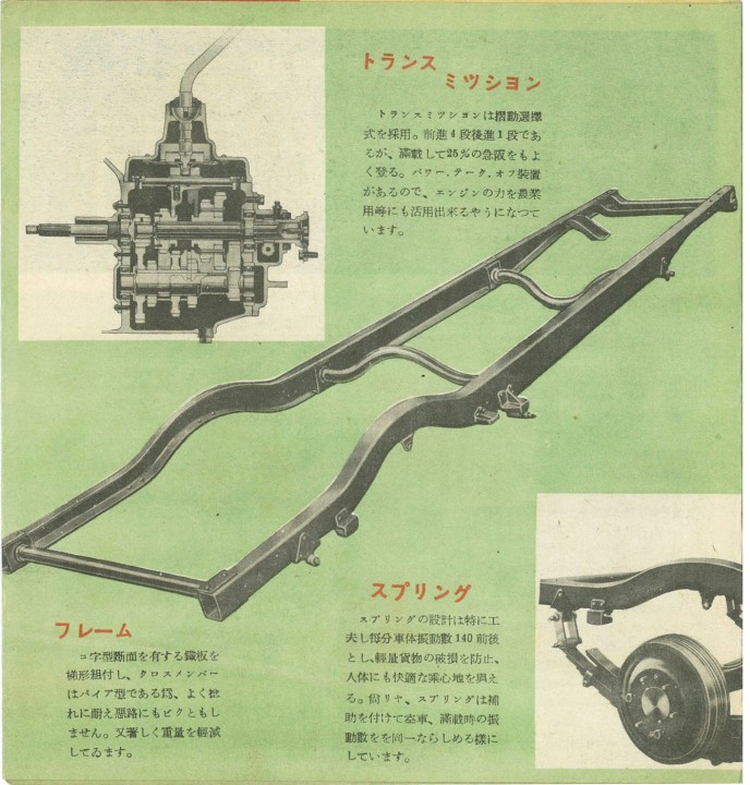 60007245 Toyopet Truck Model SB 1st