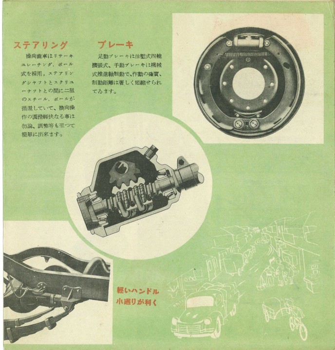 60007245 Toyopet Truck Model SB 1st