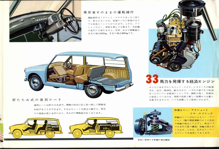 60007286 Toyopet Coronaline 1st