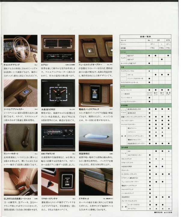 60013057 Corona Mark II 4th