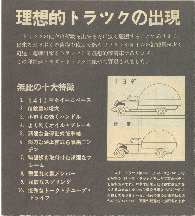 60014785 Toyoda Model G1 Truck 1st