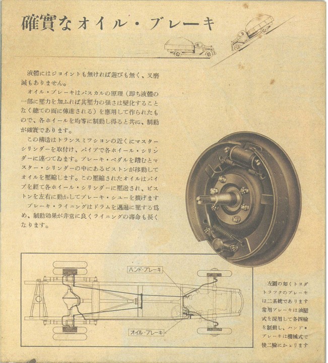 60014785 Toyoda Model G1 Truck 1st