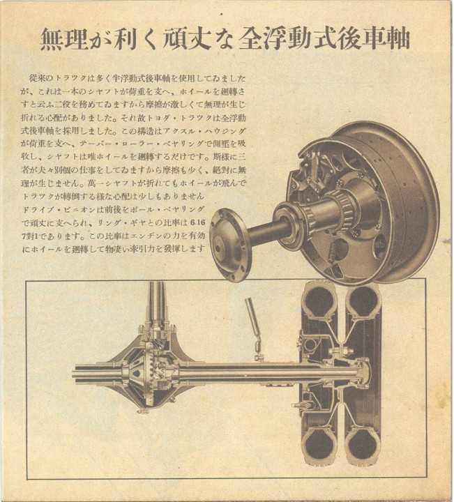 60014785 Toyoda Model G1 Truck 1st