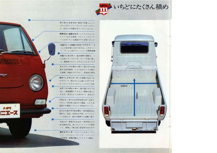 60015836 Mini Ace 1st