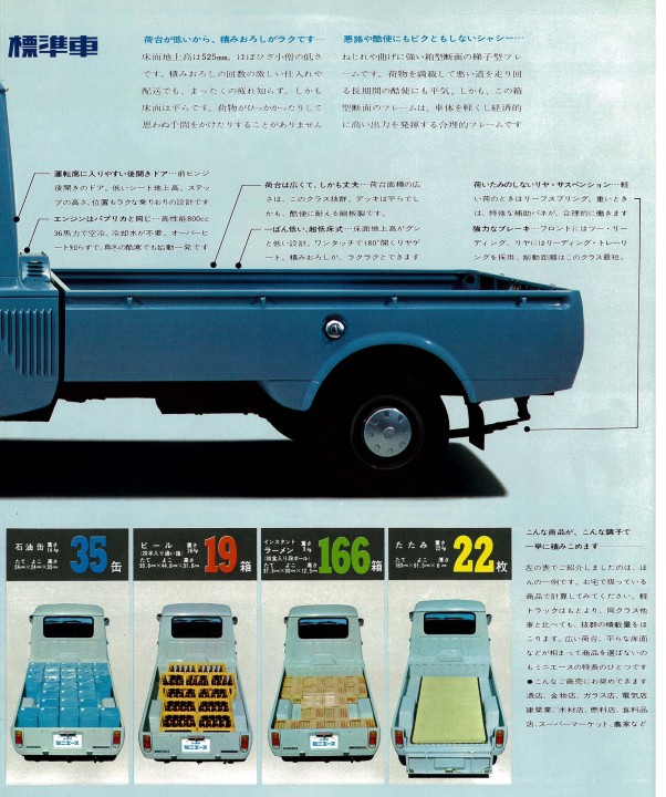 60015837B Mini Ace 1st