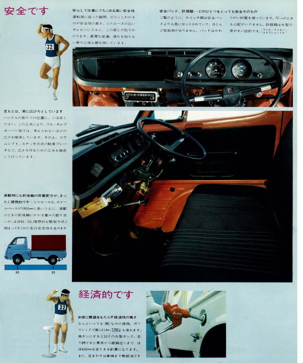 60015837B Mini Ace 1st